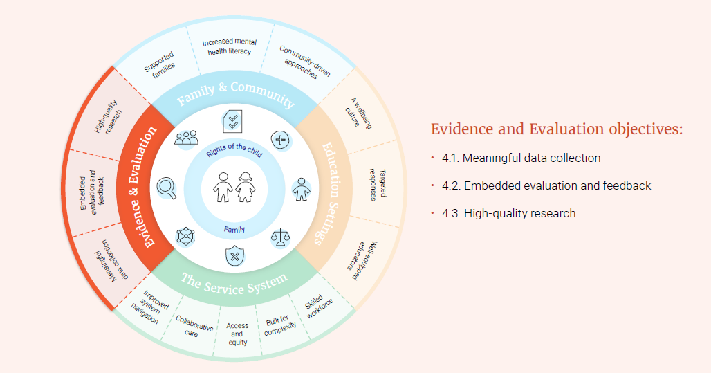 What Is A Research Focus Area In Healthcare Infoupdate What Is A Research Focus Area In Healthcare Infoupdate